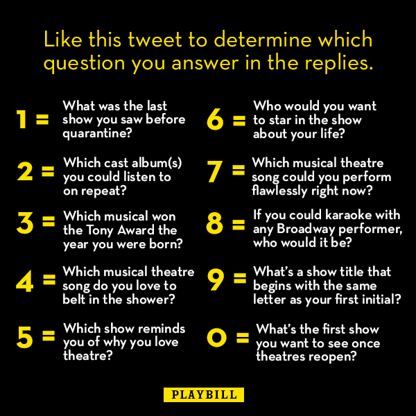 Question And Answer Game