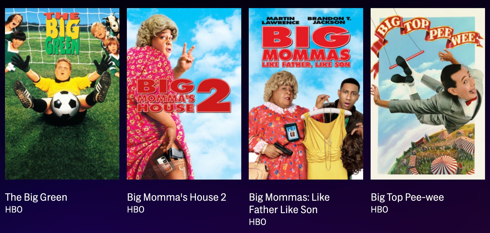 Big Mommas House Poster
