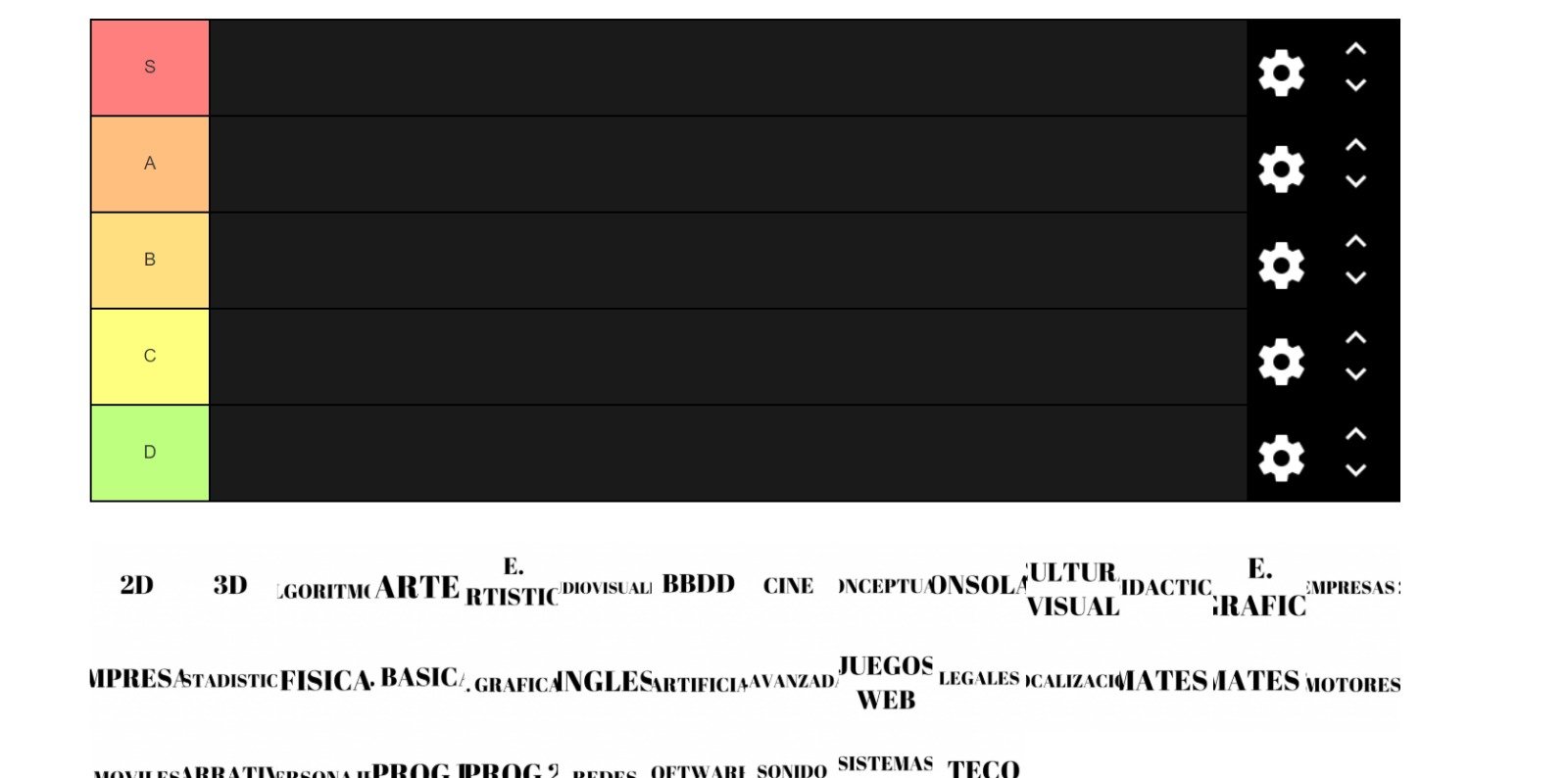 afor on Twitter: "hice tier lists de asignaturas en videojuegos las que más te hayan hecho ...