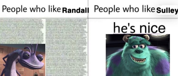 Monster Inc Quotes Tumblr