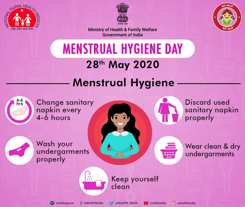 Menstrual Hygiene Poster Hot Sex Picture