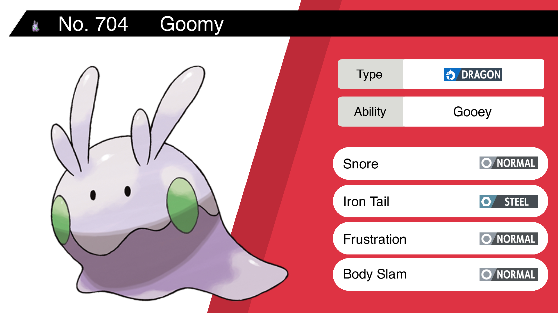 Goomy Evolution Chart