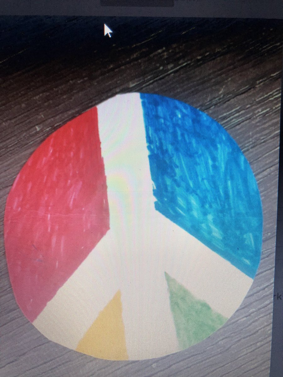 Peace Sign Paper Plates