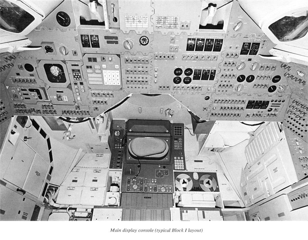 Space Shuttle Cockpit Blueprints