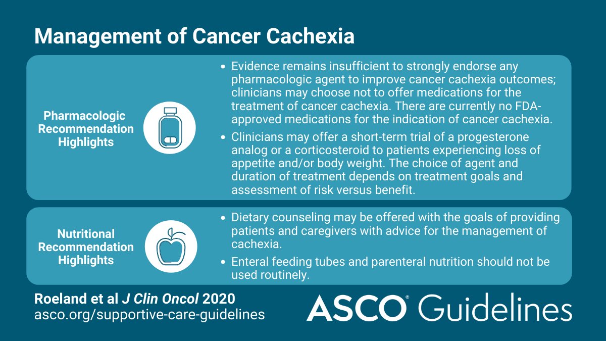 Cancer Cachexia