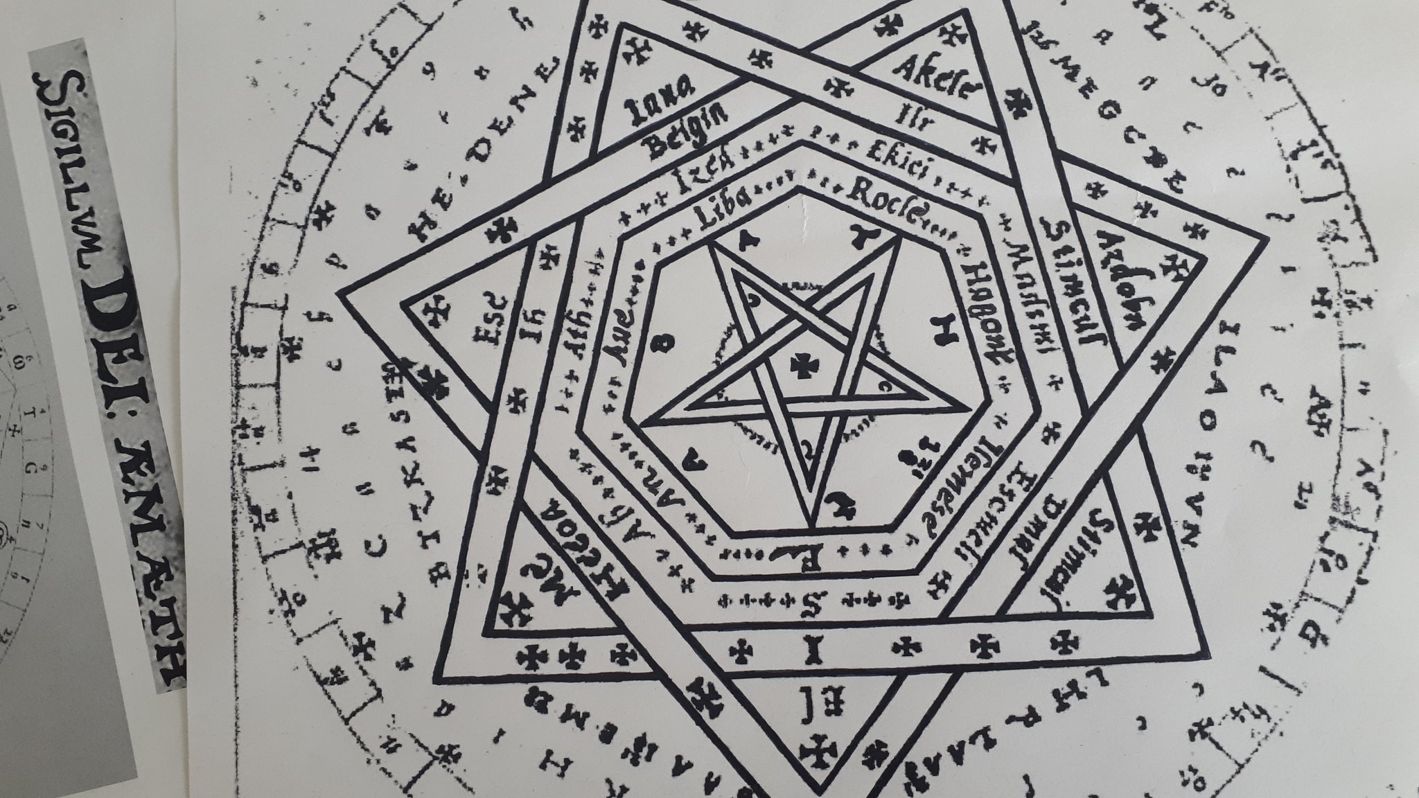Enochian Magic Symbols