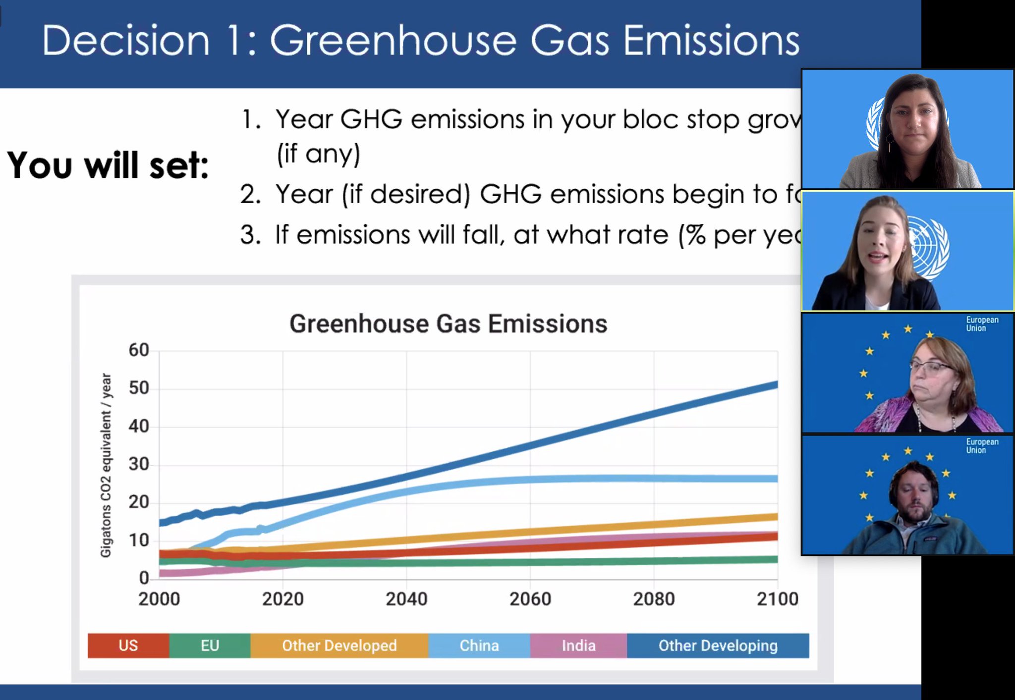 World Climate on Twitter: "Are you one of our #WorldClimate ...