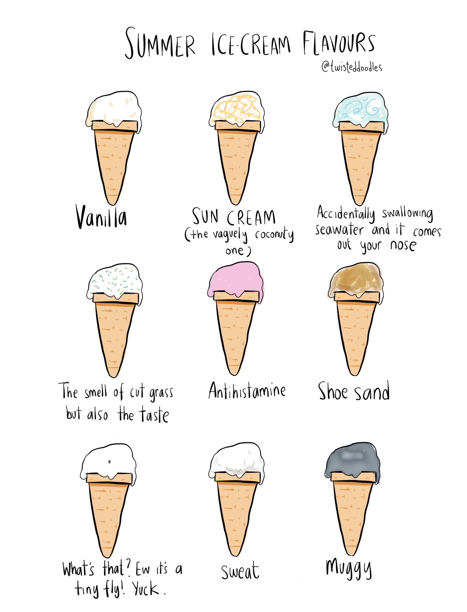 Riverside Ice Cream Here Is Our List Of Flavours Whats 56 Off