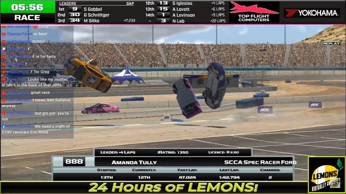 Lemons Online Racing - 24 Hours of LEMONS