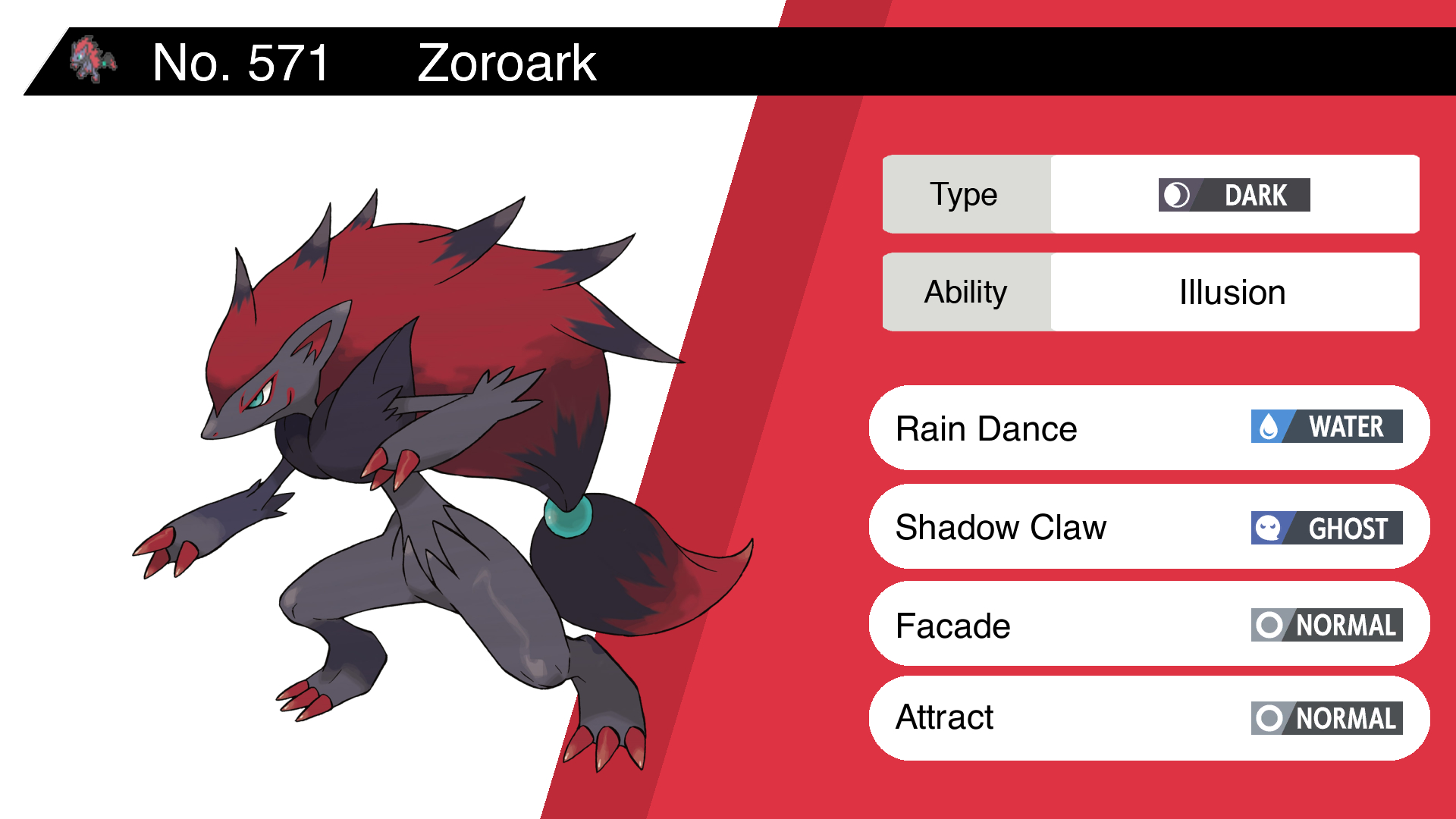 Evolution Zoroark Illusion