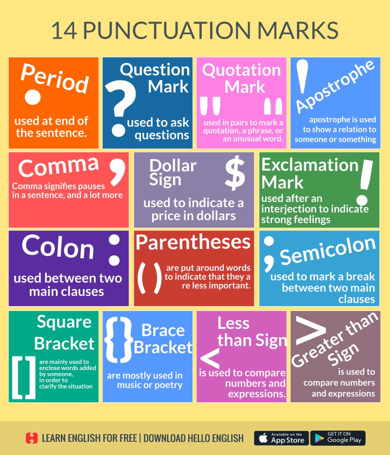 Hyphen Punctuation Mark