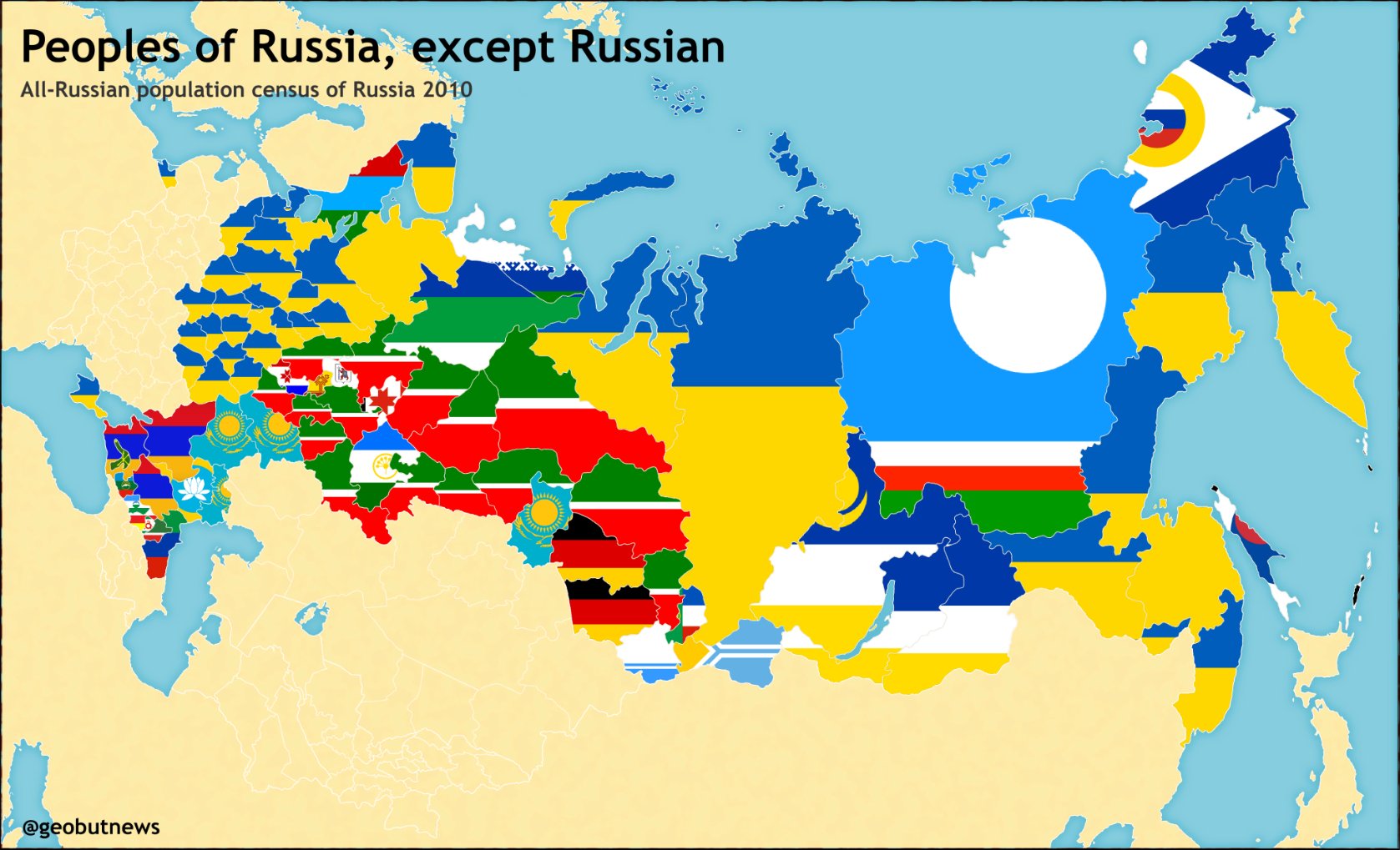 Balkanized Russia