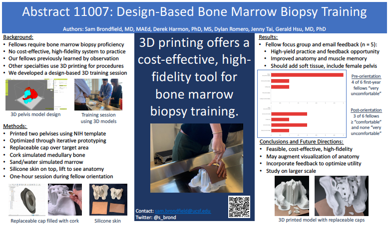 Ucsf Poster Template