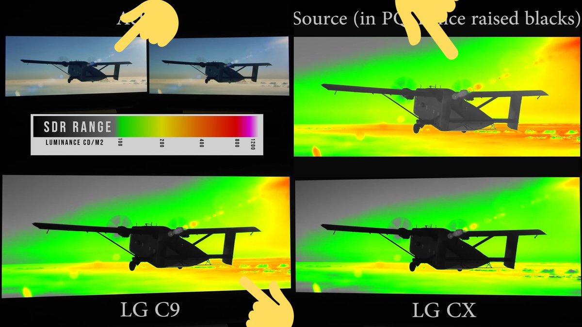 مقارنة LG OLED C9 ضد LG OLED C10 - المسلسل من Brho0m13 @brho0m13 - رتبها