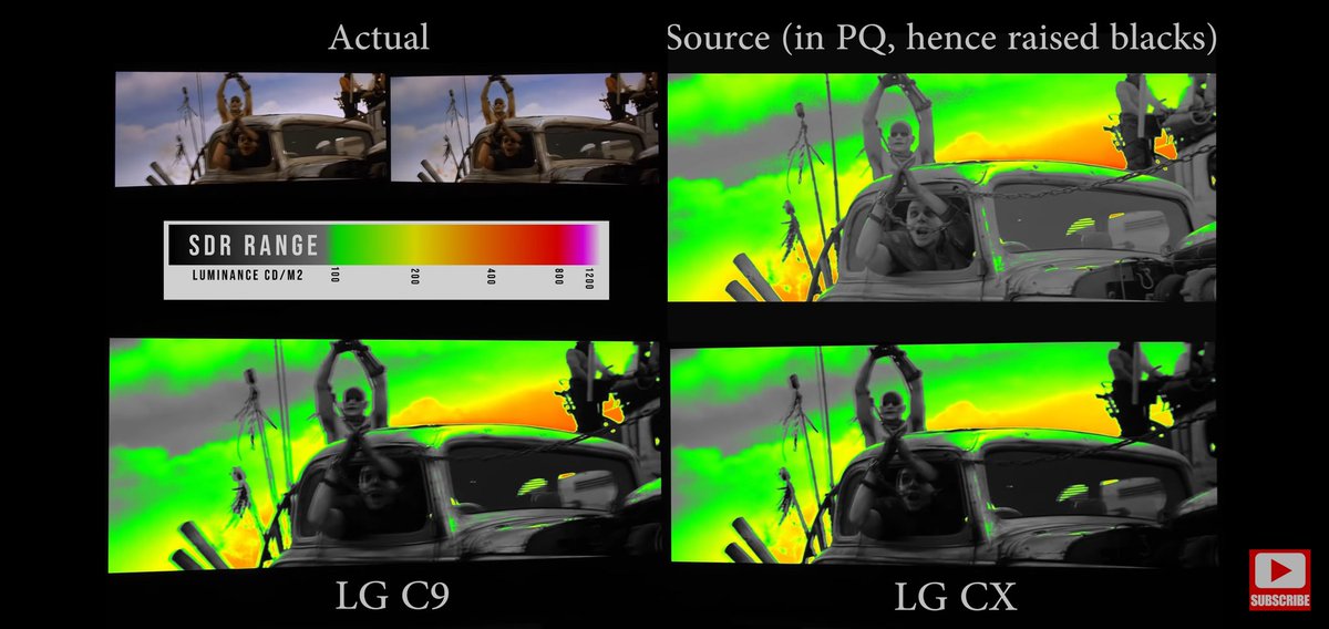 مقارنة LG OLED C9 ضد LG OLED C10 - المسلسل من Brho0m13 @brho0m13 - رتبها