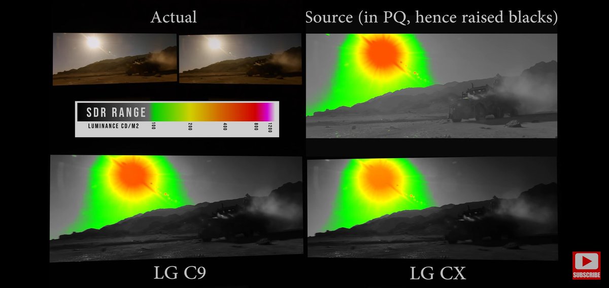 مقارنة LG OLED C9 ضد LG OLED C10 - المسلسل من Brho0m13 @brho0m13 - رتبها