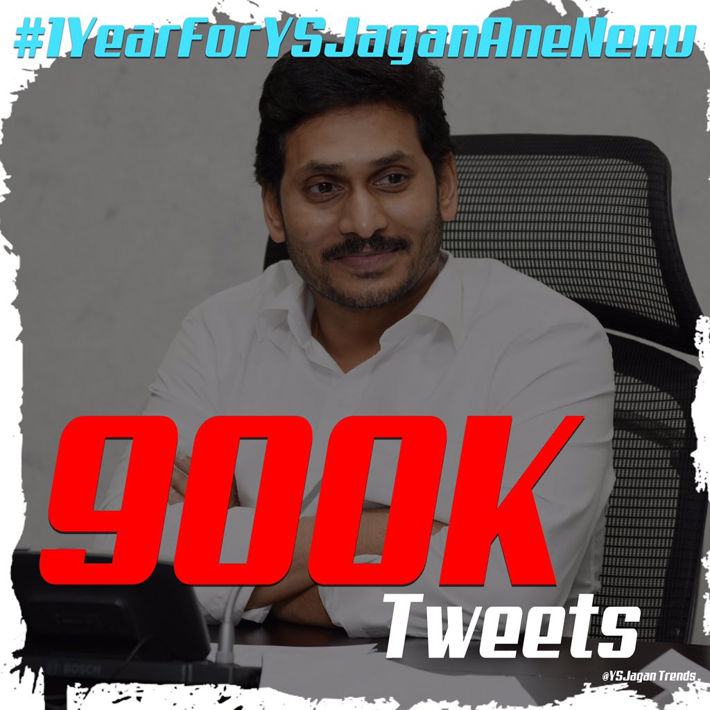 Bhargav Reddy (@mee_bhargav) | Twitter