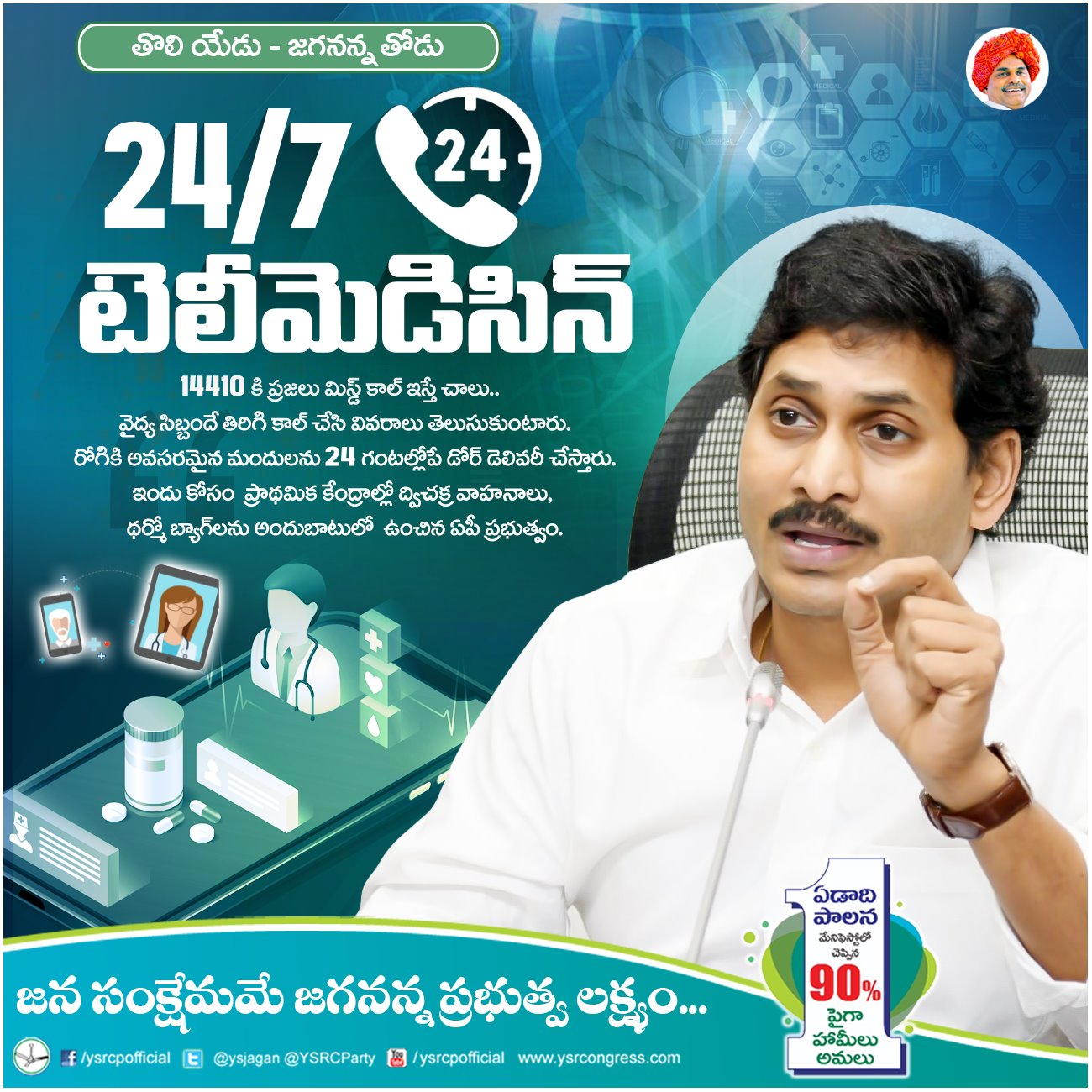 YSR Congress Party on Twitter: "డా.వైయస్ఆర్ టెలీమెడిసిన్ ను ప్రారంభించిన సీఎం వైయస్ జగన్. '14410 ...