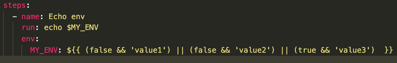 Ryo Ota (ja) on Twitter: "GitHub Actionsのexpression syntaxで三項演算子?:は使えないが、 「(false && 'value1 ...
