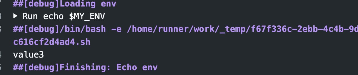 Ryo Ota (ja) on Twitter: "GitHub Actionsのexpression syntaxで三項演算子?:は使えないが、 「(false && 'value1 ...