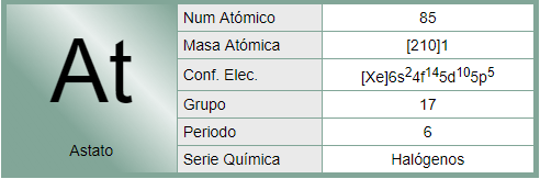 Masa Atomica Del Astato - buick