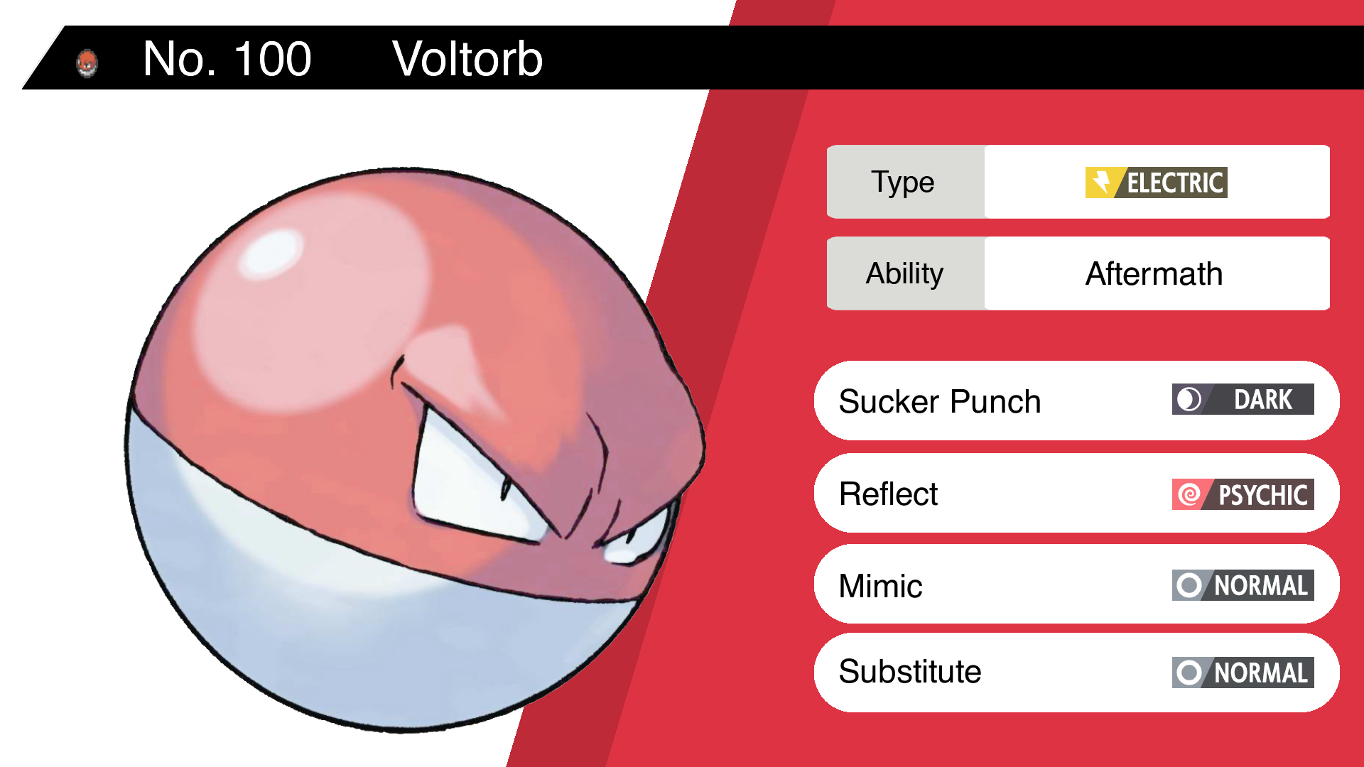 Pokemon Voltorb Evolution Chart