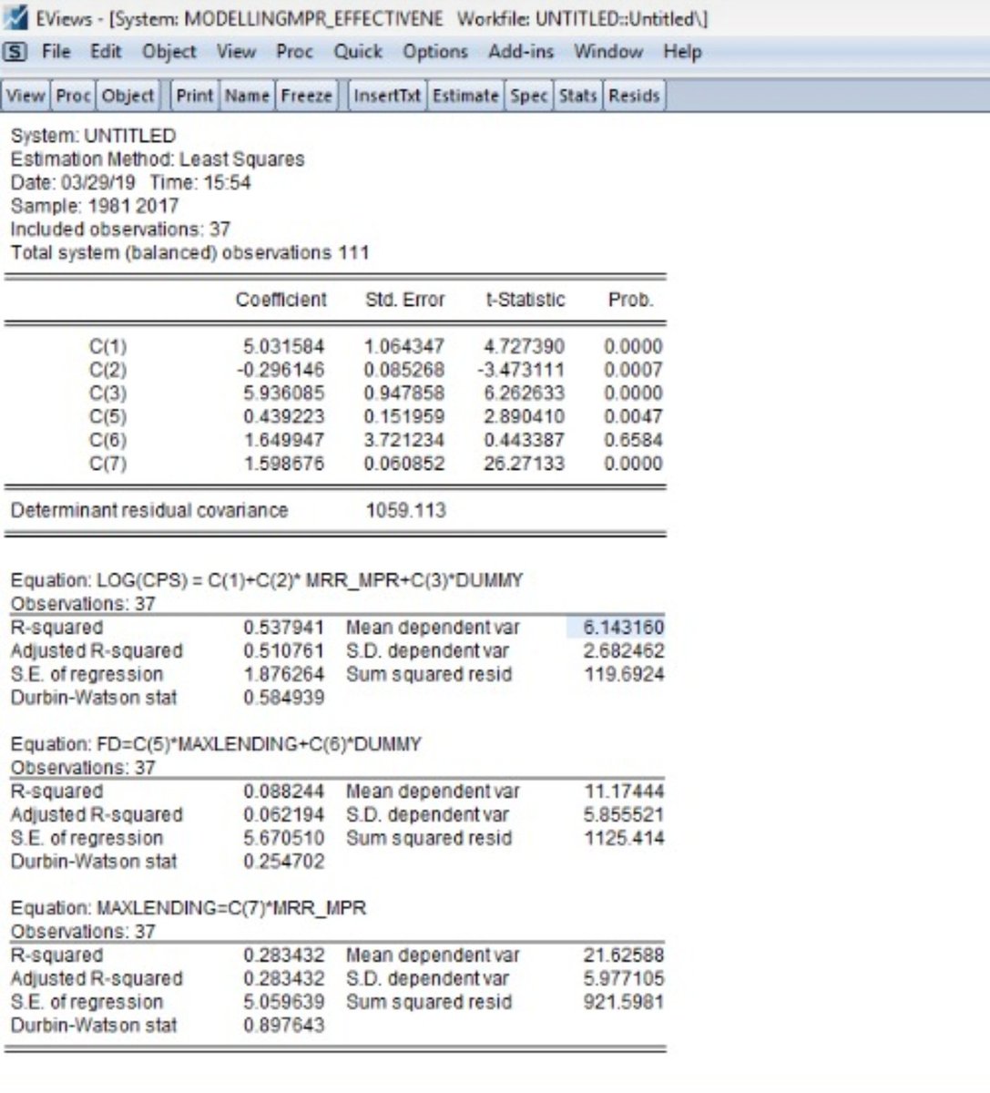 Econometrics With Eviews 6 Psadophoenix