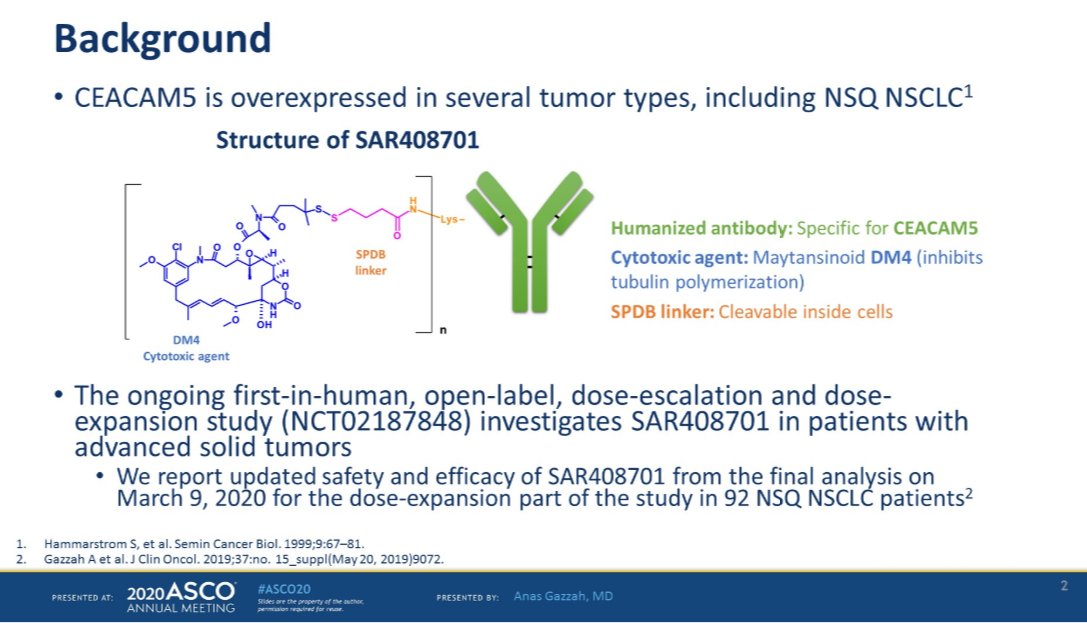 soria on Twitter: "Promising results of a new ADC targeting CEACAM5 with 21% ORR in high ...
