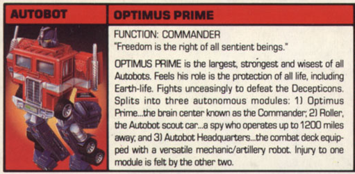 Transformers Wiki @tfwiki Timeline, The Visualized Twitter (Analytics)