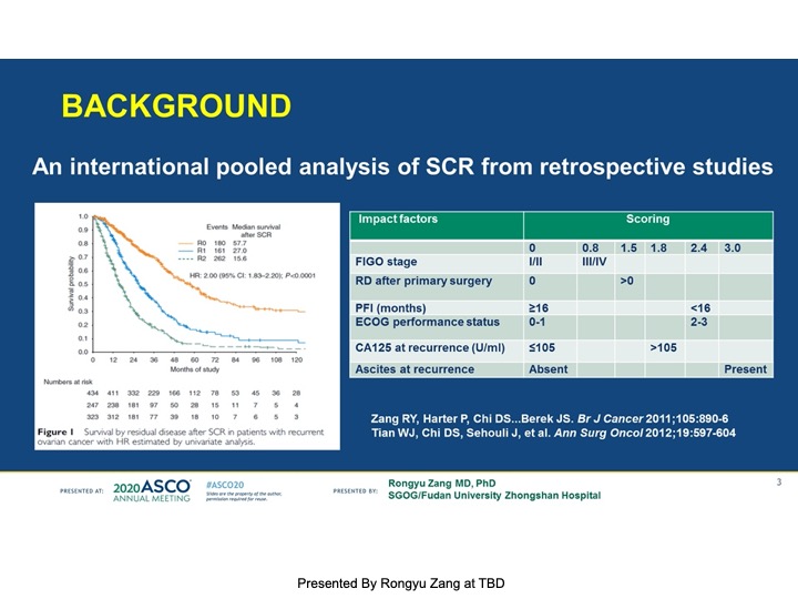 This #ASCO20 was notable for two major trials exploring secondary ...