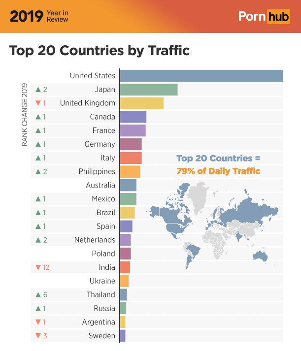 Myth statistically Muslim Countries Consume Porn More Than Anyone Else In Fact Here s The myth-statistically-muslim-countries-consume-porn-more-than-anyone-else-in-fact-here-s-the