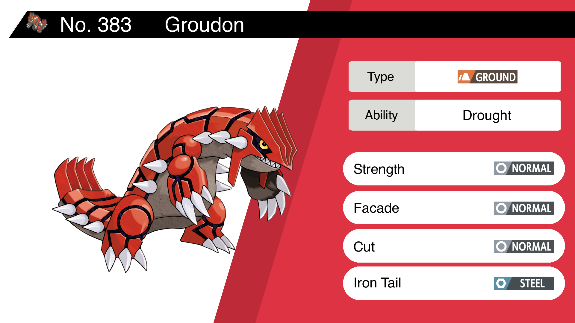 Groudon Evolution Chart