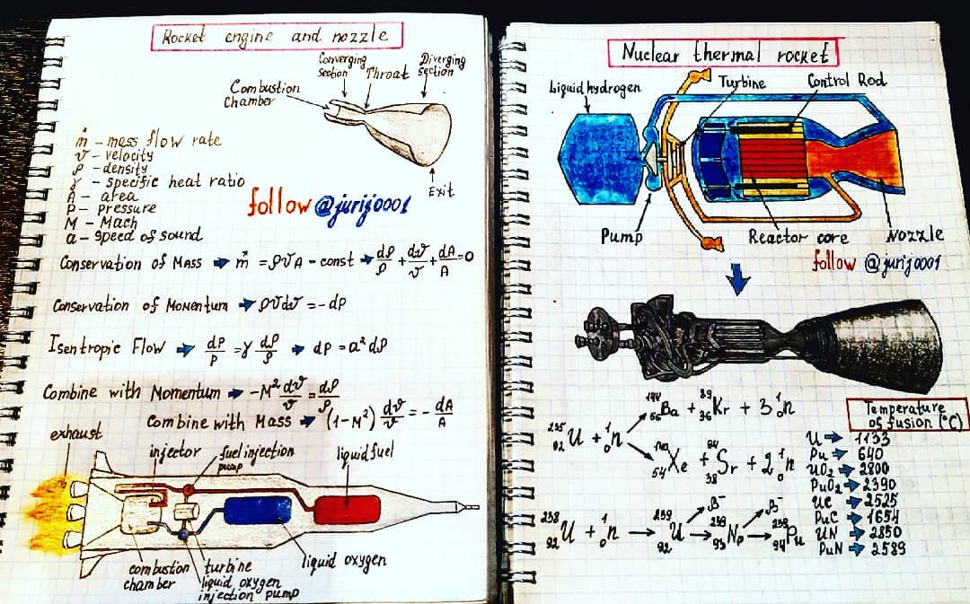 Spiderman Web Shooter Formula