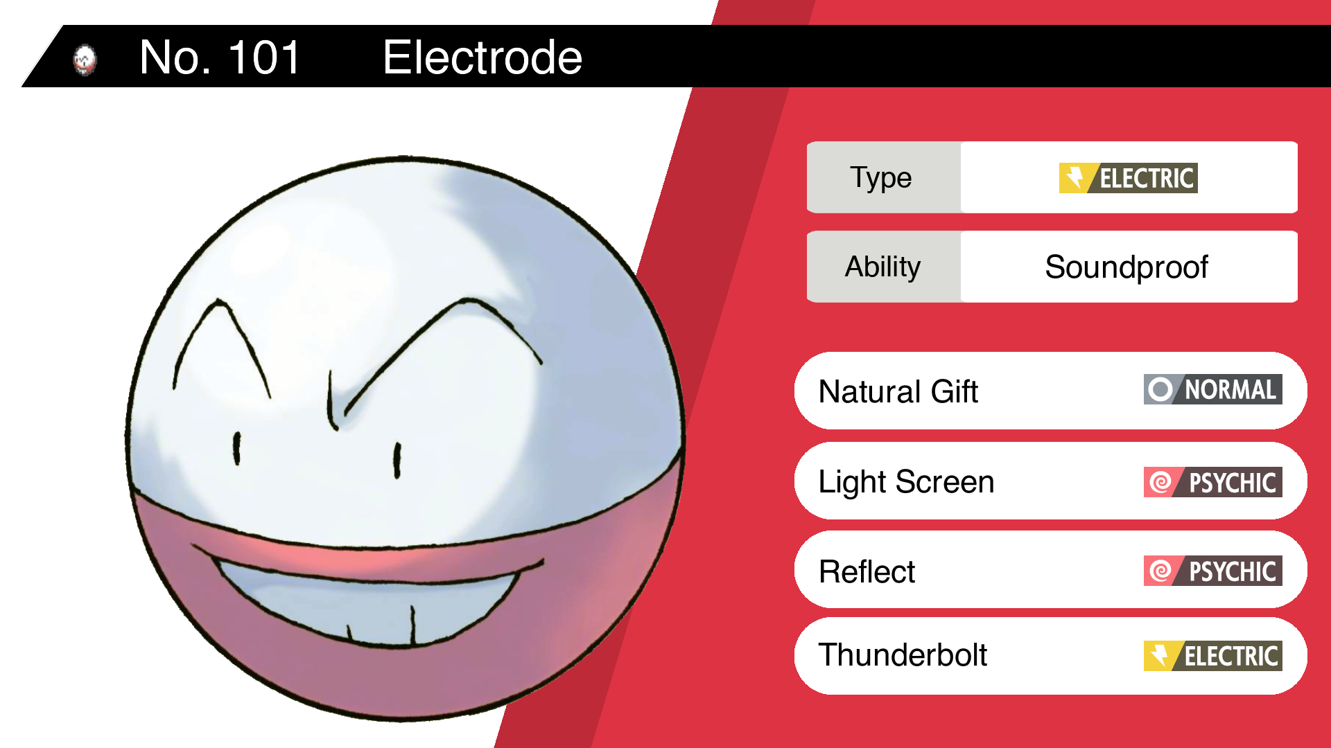 Pokemon Electrode Evolution