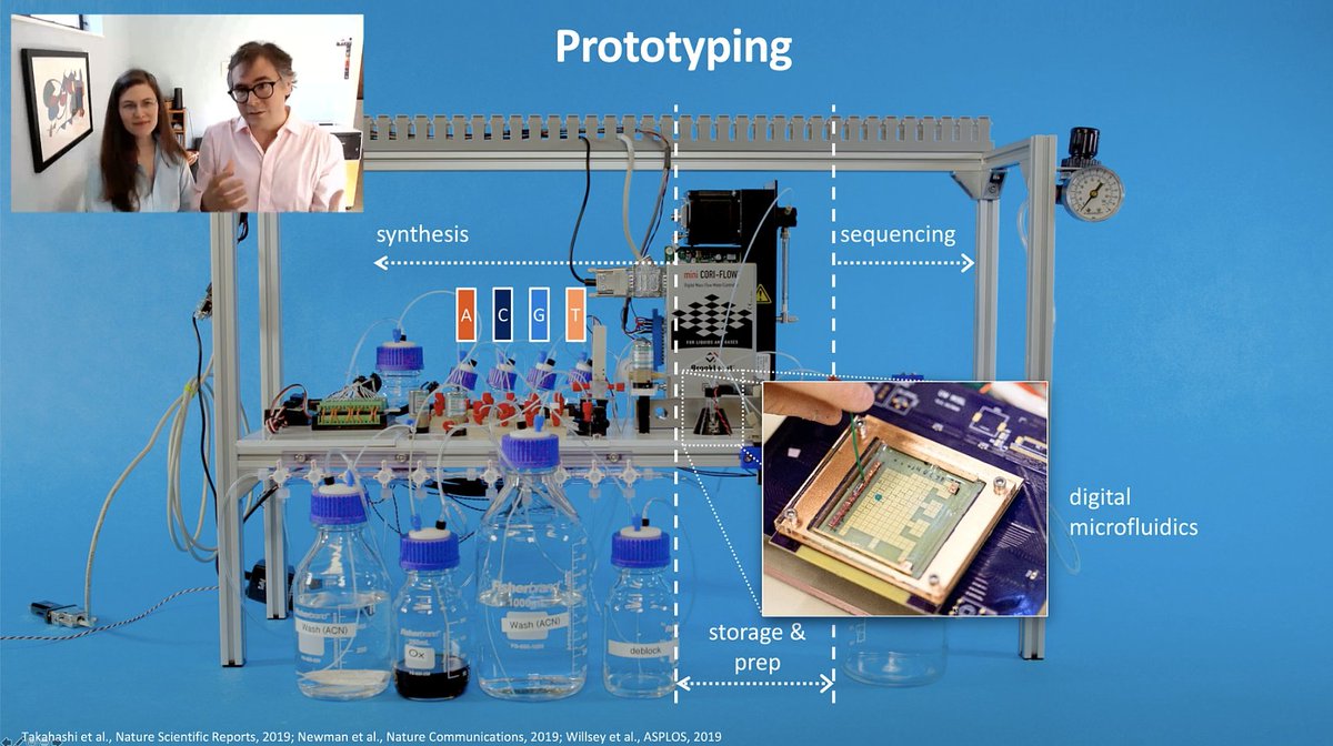 SIGARCH on Twitter: "SIGARCH’s Alan D. Berenbaum Distinguished Service Award goes to Prof ...