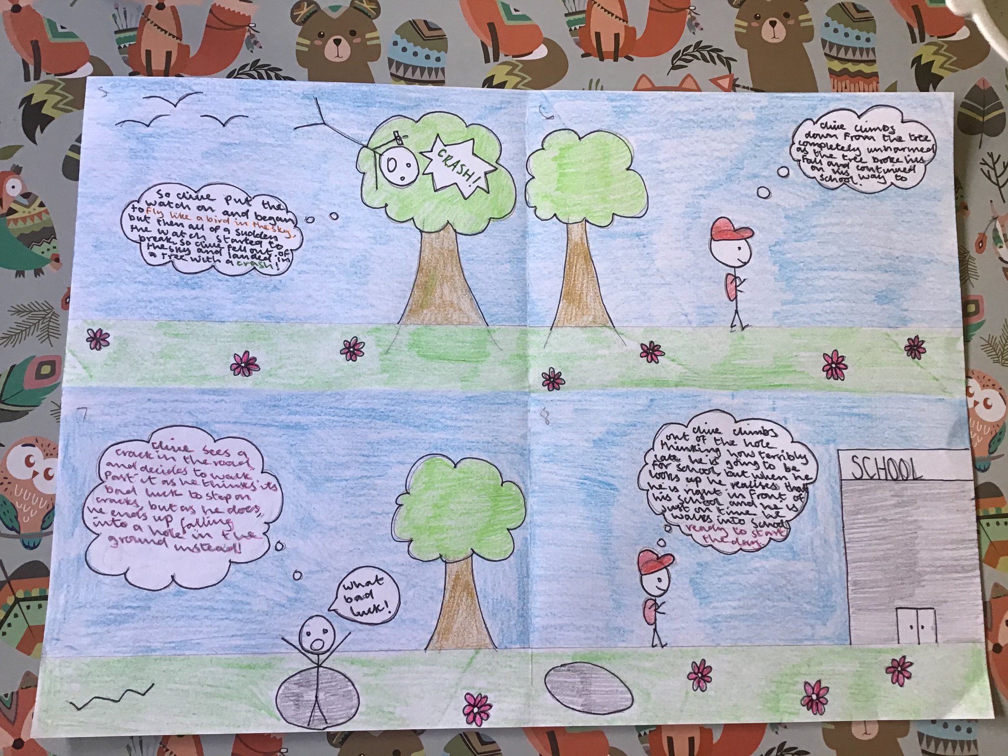 Glenrothes High School on Twitter: "RT @EngGlenrothesHS: Our S3 have ...