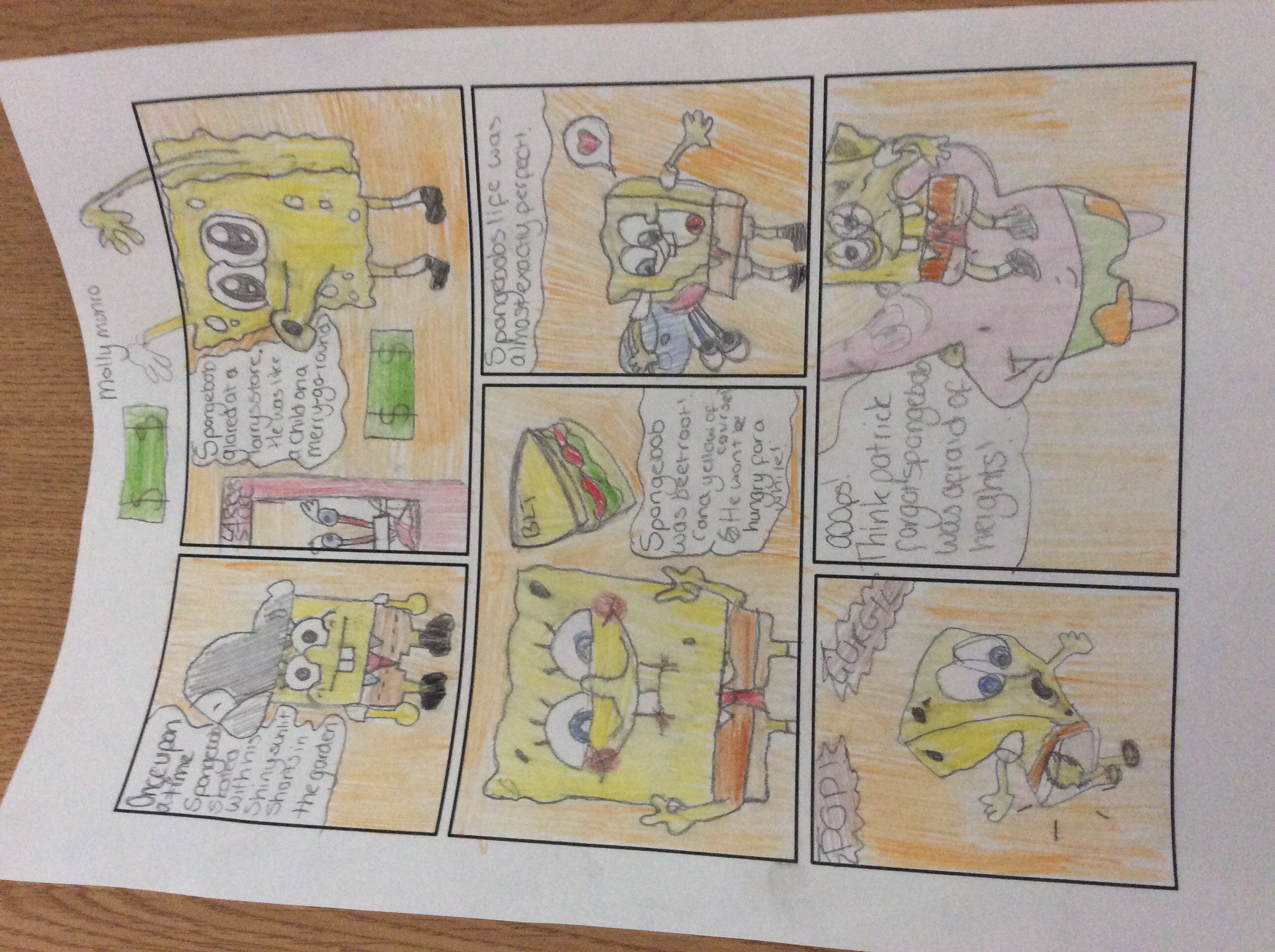 Glenrothes High School on Twitter: "RT @EngGlenrothesHS: Our S3 have ...