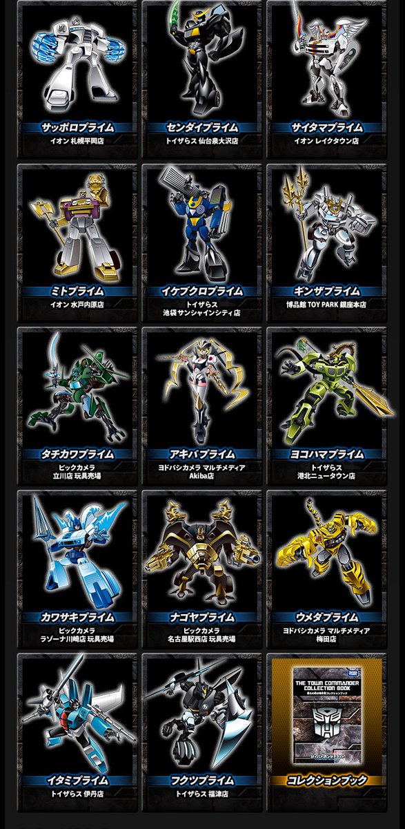 Transformers Wiki @tfwiki Timeline, The Visualized Twitter (Analytics)