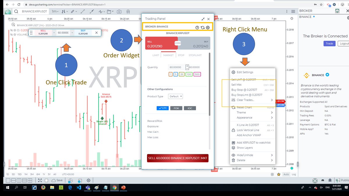 GoCharting's Threads – Thread Reader App