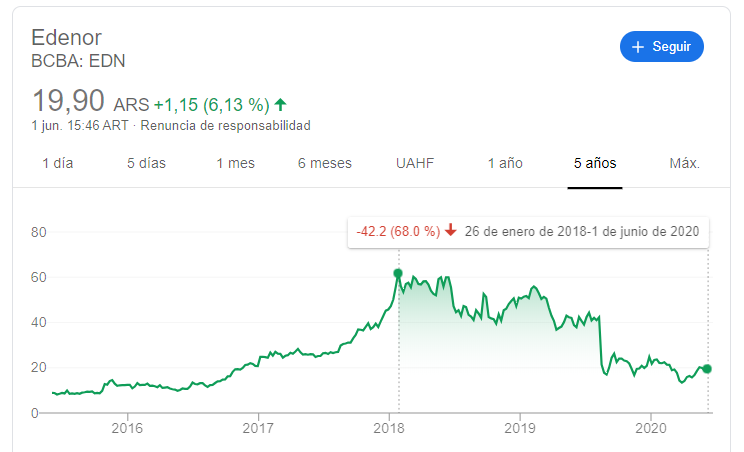 Lobo del Merval ⭐️⭐️⭐️'s Threads – Thread Reader App