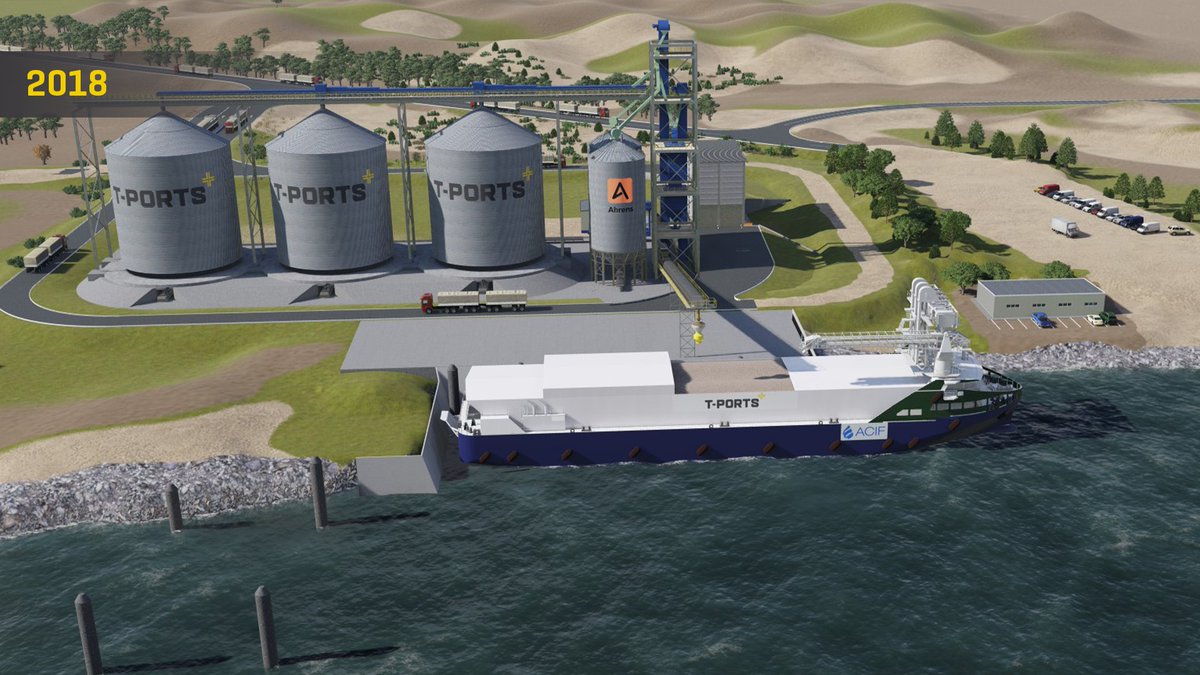 T-Ports | Tranship + Commodities + Global