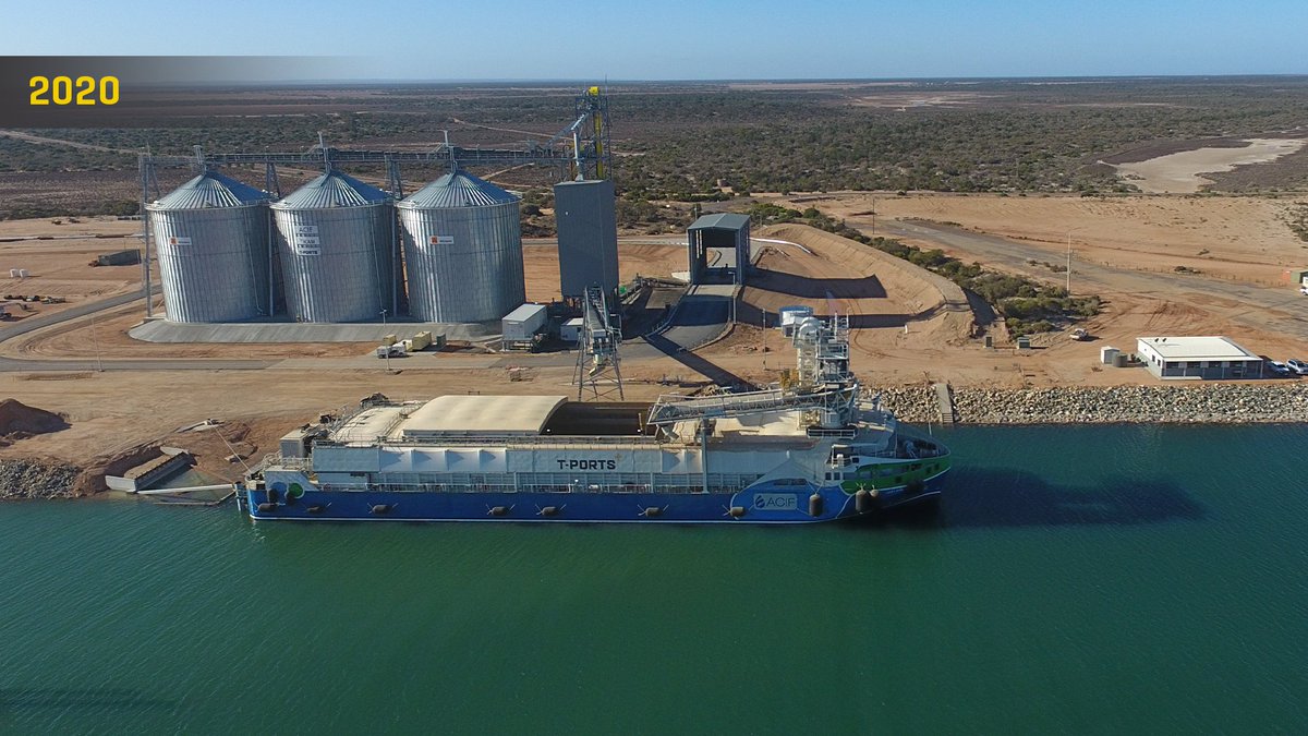 T-Ports | Tranship + Commodities + Global