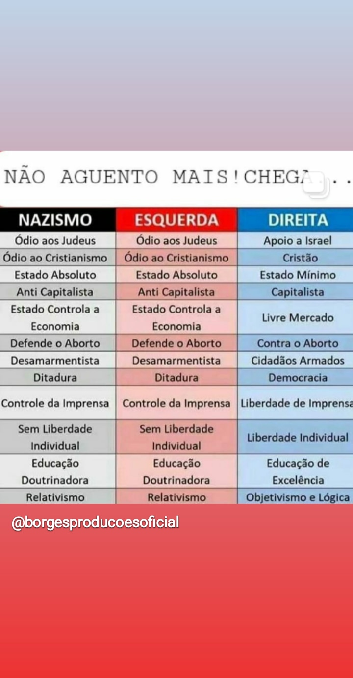 Dani Borges Oficial on Twitter: