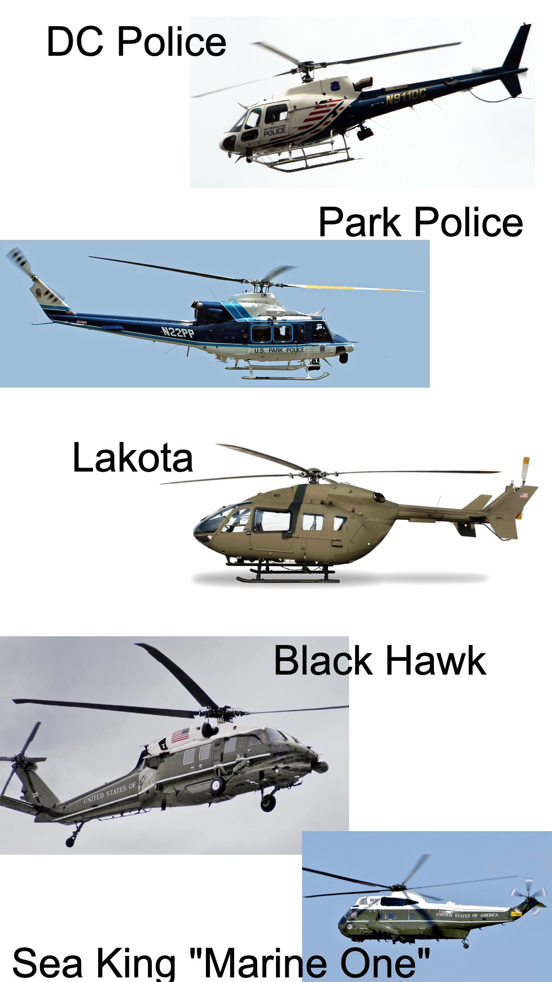 Army Helicopters Names