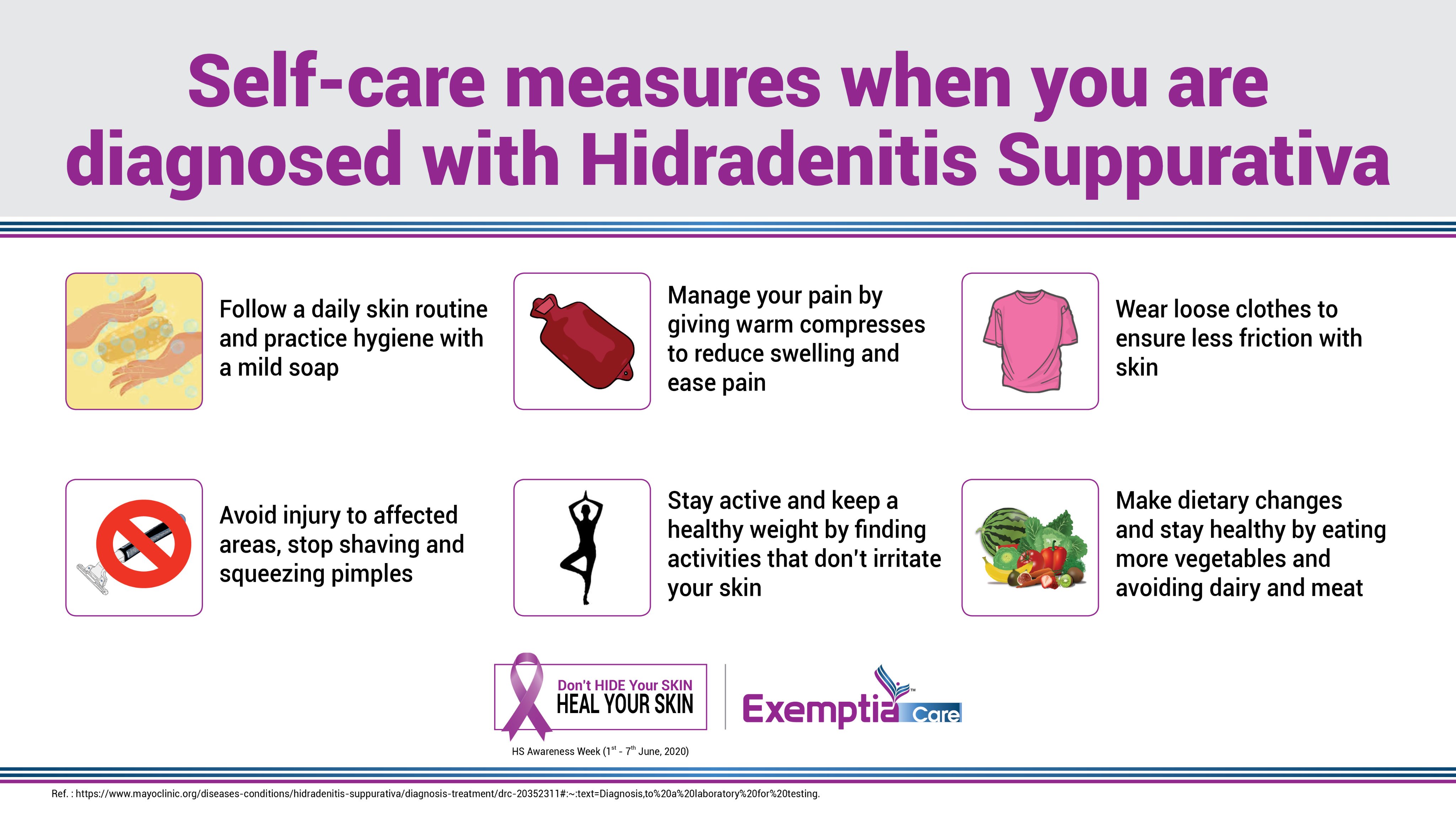 Hidradenitis Suppurativa Cure