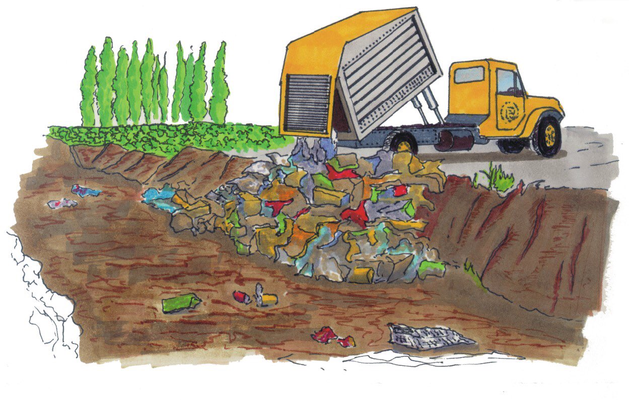 Land Pollution Clipart