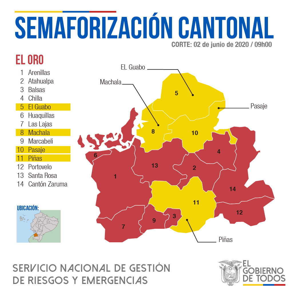 Firmar Coro Rico arenillas ecuador mapa barrer músculo Mira