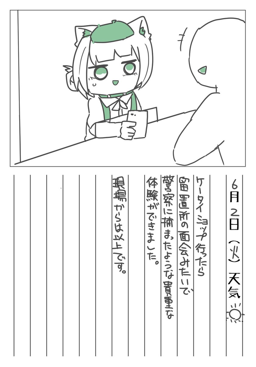 「今日のちむ仔 」ちむ仔1/12【2号館 す46b】の漫画