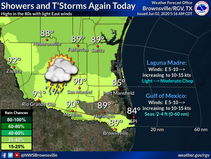 Highs will climb into the upper 80s and low 90s today across Deep South ...