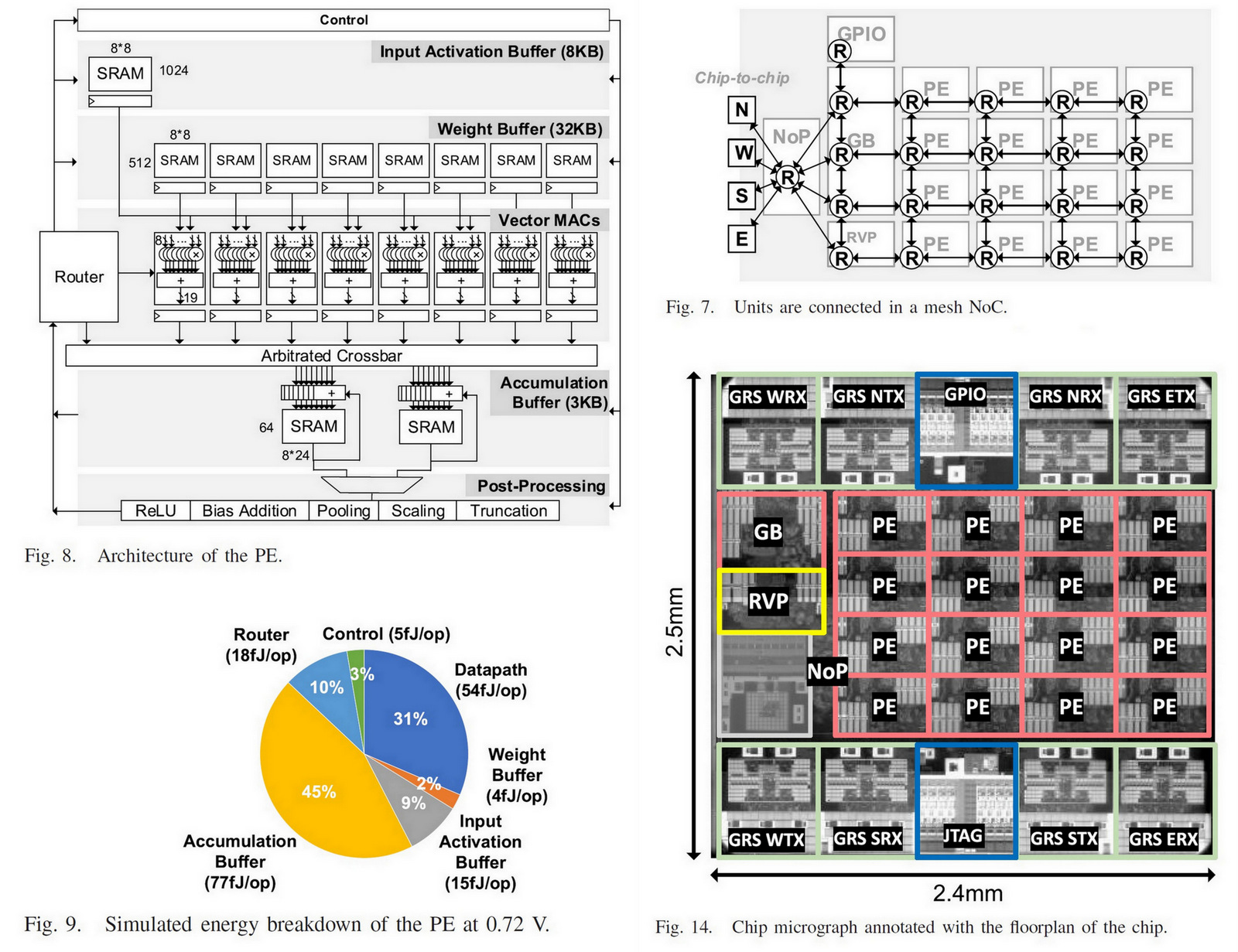 OGAWA, Tadashi on Twitter: "=> #GTC23 Keynote, Mar 21, 2023 https://t.co/ZrKyVrfS5W (82 MB / 72 ...